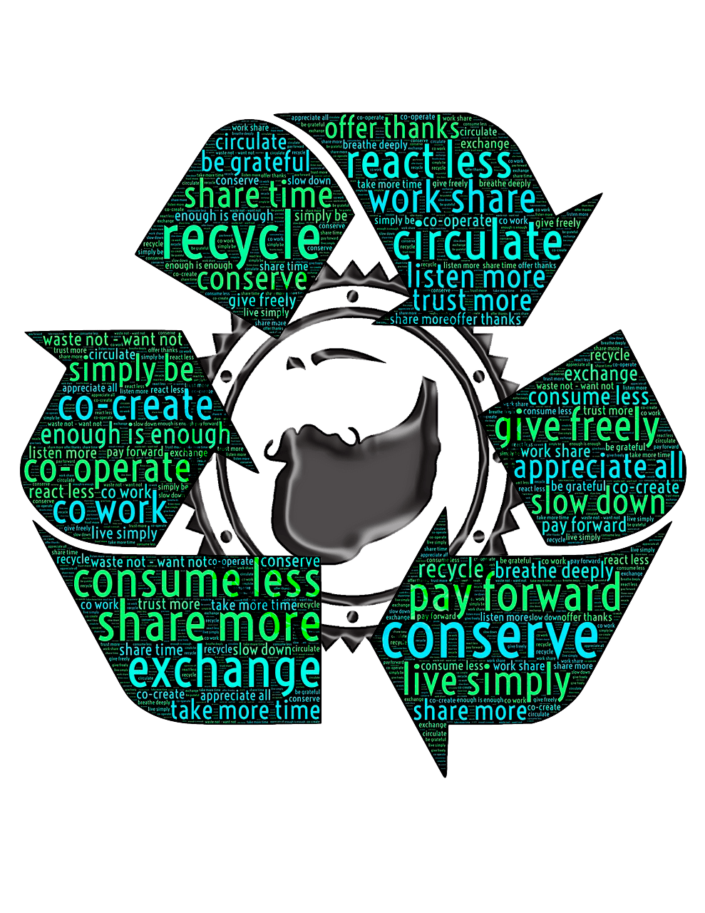 Ser Sostenible | The Beard One Style